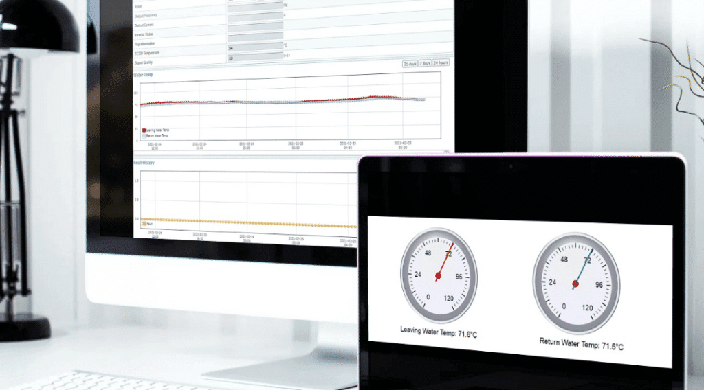 Remote Telemetry | Find Out More About Our Telemetry Service